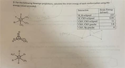 Solved 9 For The Following Newman Projections Calculate