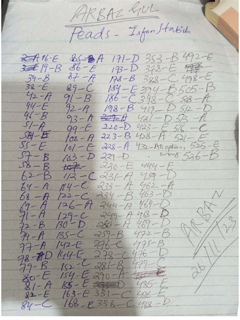 Peads Irfan Arbaz Corrected Pdf