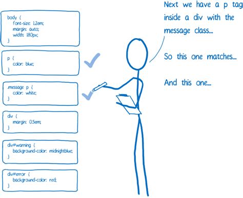 inside a super fast css engine quantum css aka stylo mozilla hacks