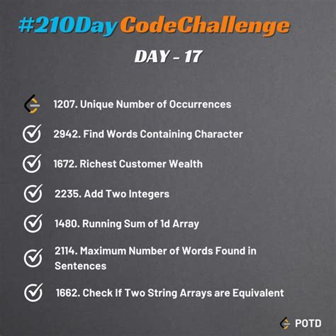 ankit kumar jha on linkedin 210daycodechallenge