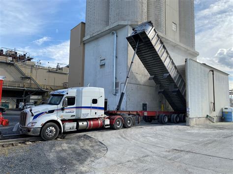 Behind The Scenes How Movies And Tv Shows Depend On Logistics