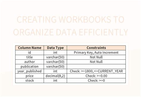 Creating Workbooks To Organize Data Efficiently Excel Template And