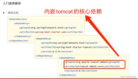 上手 SpringBoot CSDN博客