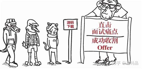 你遇到过哪些质量很高的 Java 面试？ 知乎