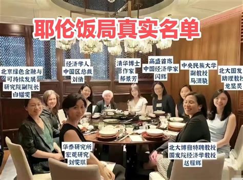美国财政部长耶伦在北京与女经济学家共进午餐时发言全文 知乎