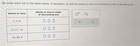 Solved Re Order Each List In The Table Below If Necessary