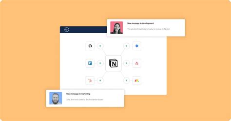 Notion Integrations Sync Work Across Apps W Unito