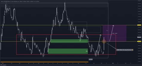 Index Nepsealpha Com Nepse Chart Image — Tradingview