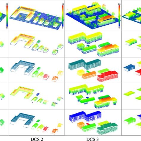 Semantic Level Building Extraction Results On DCS 1 4 1st Row Point