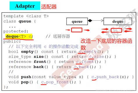 C面向对象高级编程（侯捷）—— 11and12继承 And 复合 And 委托 And 虚函数与多态 And 委托相关设计侯捷c11 Csdn博客
