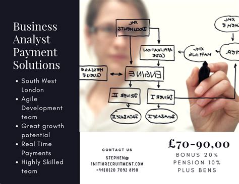 Initi8 Recruitment Home Facebook