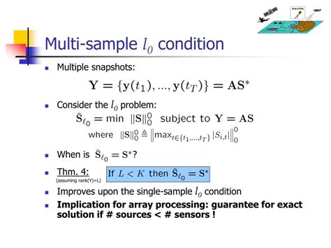 Ppt A Sparse Signal Reconstruction Perspective For Source Localization With Sensor Arrays