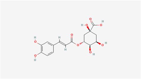 What Is Cag In Coffee Why Are Chlorogenic Acid Important Kimecopak