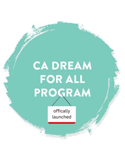 First Time Home Buyer Down Payment Assistance Program