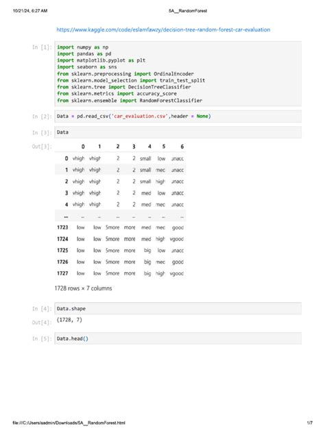 Ml 5 Practical Sppu Aiandds Pdf