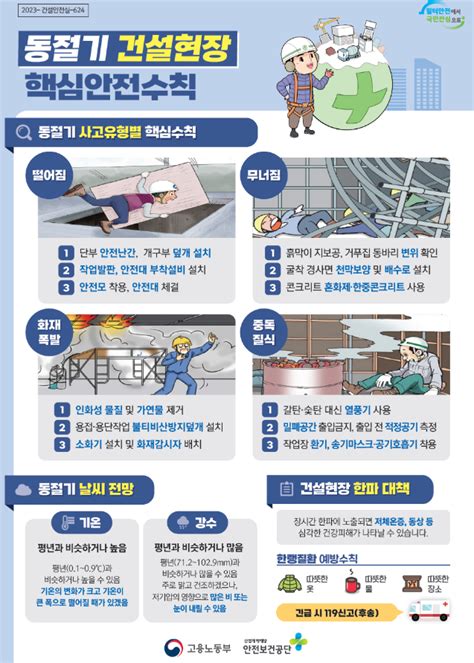 겨울철동절기 건설현장 안전수칙 위험요인 안전보건 길잡이 등 총정리