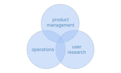 Mike Sanchez On Linkedin Opentowork Jobsearch Techlayoffs
