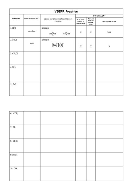 Vsepr Practice Pdf