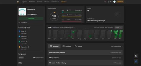Hari Parimelazhagan On Linkedin 🚀 Excited To Share My Leetcode Journey Update 🚀 🎉 Today Marks