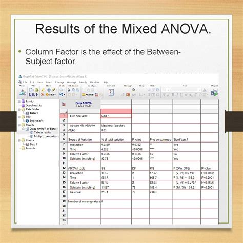 Graphpad Prism 2 Way Anova At Alan Burke Blog
