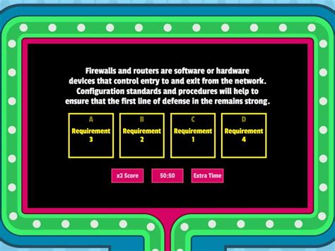 Pci Dss Requirements 1 6 Guidance Gameshow Quiz