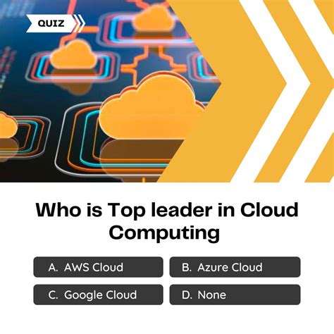 Maqsood Sheikha On Linkedin Cloudcomputing Microsoftazure Azure