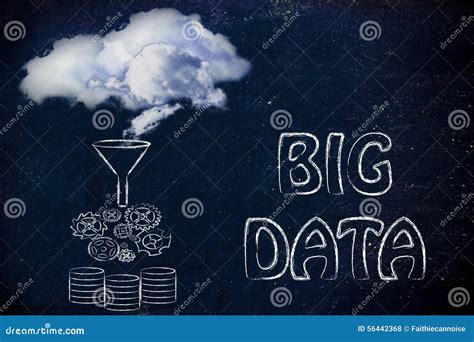big data and cloud computing clouds being transferred into a se stock