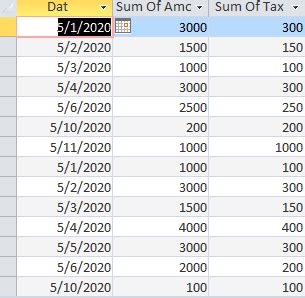 MS Access How To Sum Multiple Values From Different Tables According To Dates With Output On