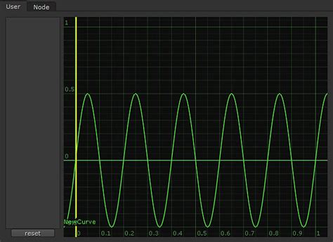 Nuke Tutorial LIST OF KNOBS PT2 Gatimedia