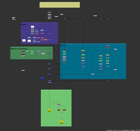 Nuke 15 El Estándar De La Composición Vfx Postproduciendo