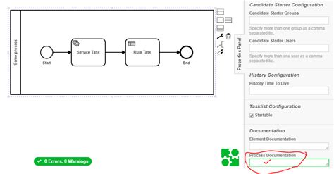Workflow Linting Validation Common Rules Community Extensions
