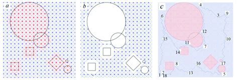 Steps To Find The Optimal Route To Bypass 18 Points Circles And Download Scientific Diagram