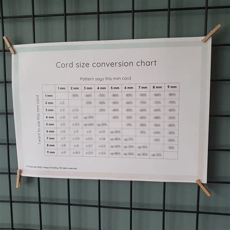 Cord Size Conversion Chart Digital Download PDF Macrame Cord Conversion Table Etsy