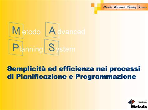 Maps Metodo Advanced Planning System Ppt