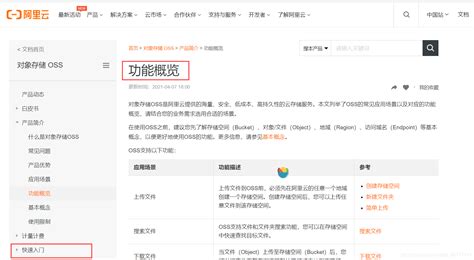 Springboot上传图片到阿里云oss并实现浏览器预览oss预览图片 Csdn博客