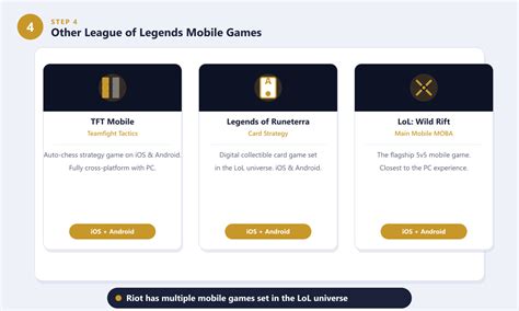 Is There A Mobile Version Of League Of Legends 2026