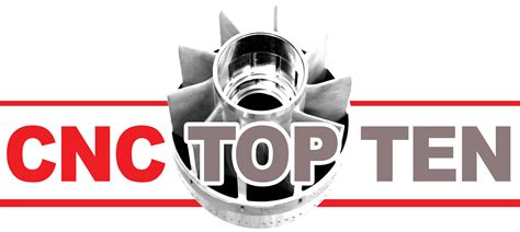 About Us Cnc Top Ten