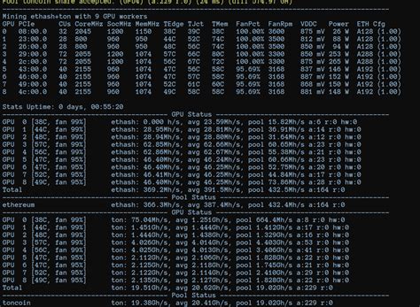 After Running For A Period Of Time Min XT S Eth Hashrate Will Become Issue