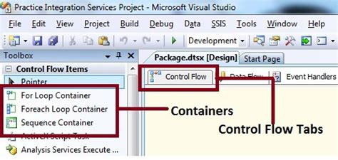 Microsoft Sql Server Knowledge Bank Ssis Control Flow Containers