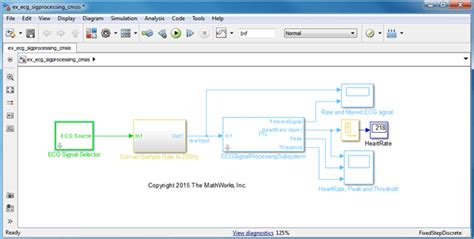 Real Time Ecg Qrs Detection On Arm Cortex M Processor Matlab And Simulink Example