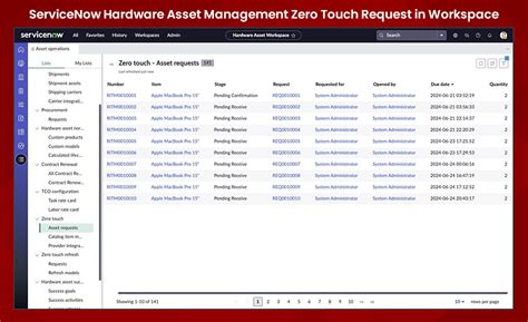 Servicenow Ham A Guide To Servicenow Xanadu Innovations