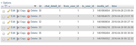 Mysql Select Data From Table Stack Overflow