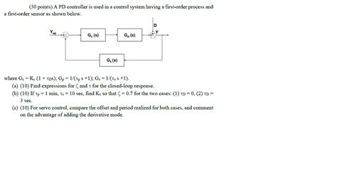 Solved Points A Pd Controller Is Used In A Control Chegg
