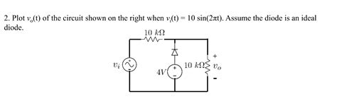 Solved Plot Vot Of ﻿the Circuit Shown On ﻿the Right When