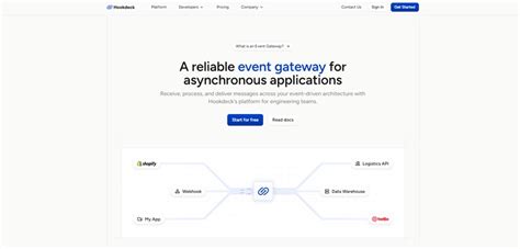 Webflow Saas Websites 2025 11 Examples To Help You Start