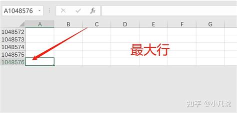 Excel如何处理一百万以上的数据 知乎