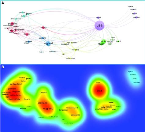 a results of network visualization cluster analysis map showing
