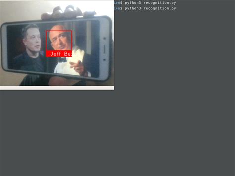 Deep Learning Project Face Recognition With Python And Opencv Project