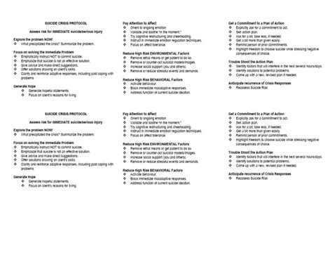 Suicide Crisis Protocol Cheat Sheet Pdf Suicide Risk