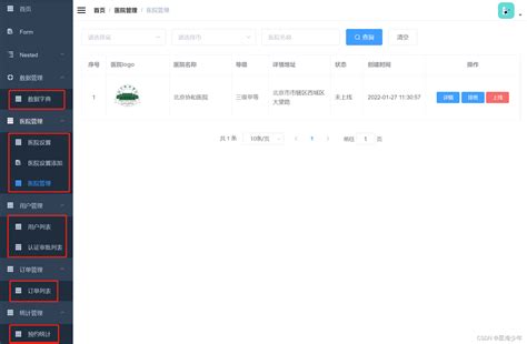 尚医通【预约挂号系统】总结尚医通课件 Csdn博客